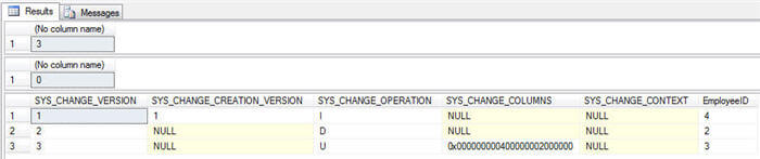 Using Change Tracking in SQL Server 2008